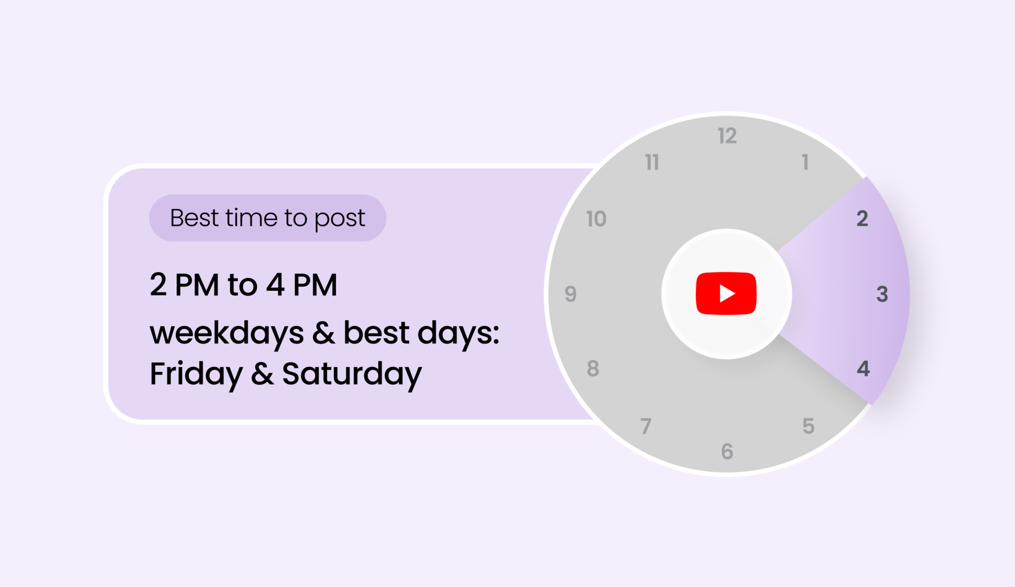 The best time to post on social media per platform I Birdeye