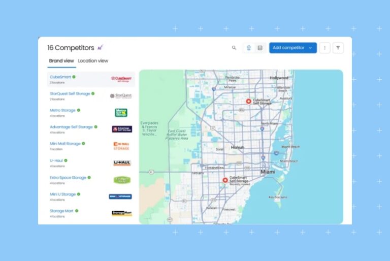Market mapping: Outpace competitors in local markets | Birdeye