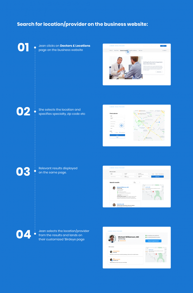 Birdeye Pages: engage and convert at the start | Birdeye