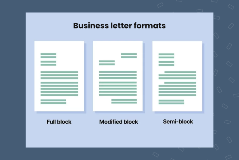 How To Write A Business Letter With Format Examples Birdeye How To Write A Business Letter With Format Examples Birdeye