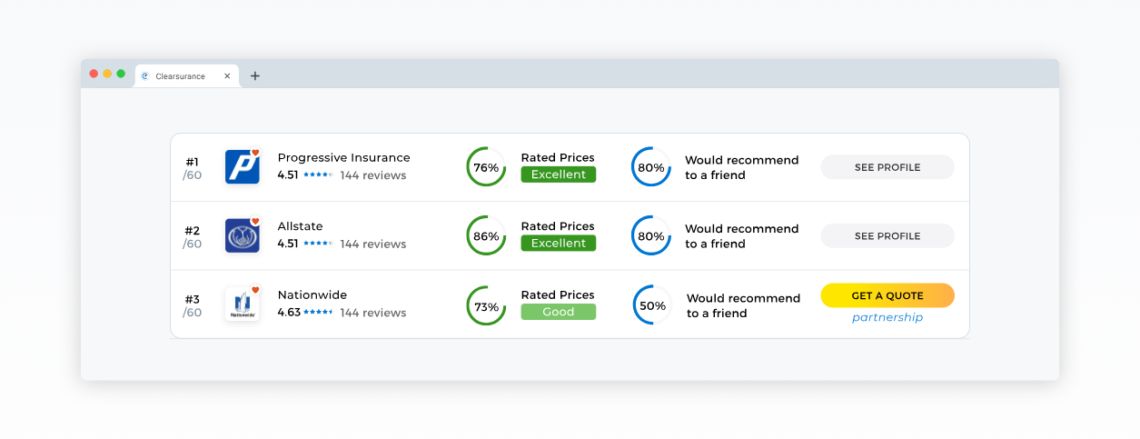 Top 16 insurance review sites to boost your business in 2026 | Birdeye