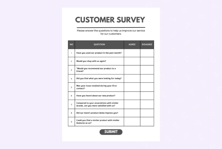 50+ survey questions examples for optimal feedback | Birdeye