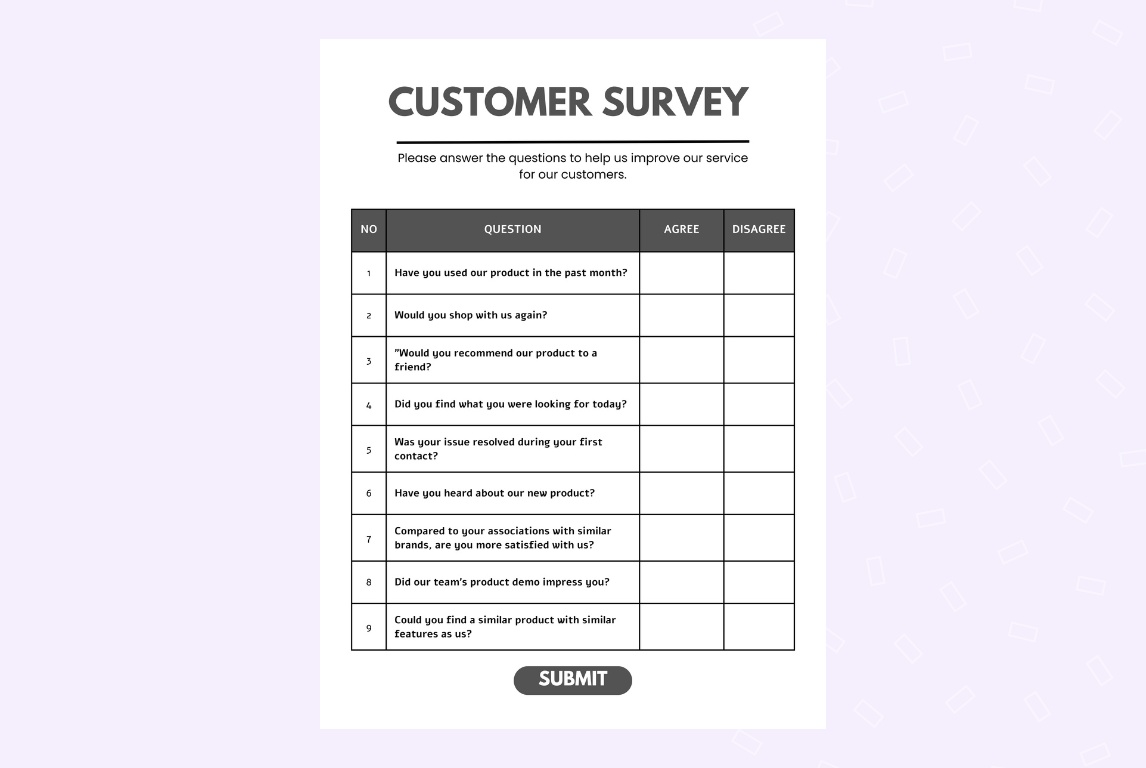 50+ survey questions examples for optimal feedback | Birdeye