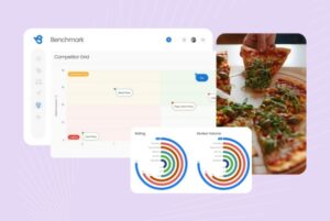 Google My Business for Restaurants - Compete Guide (2026)