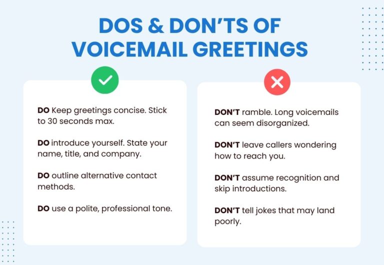 40 voicemail greeting examples to make every call count | Birdeye