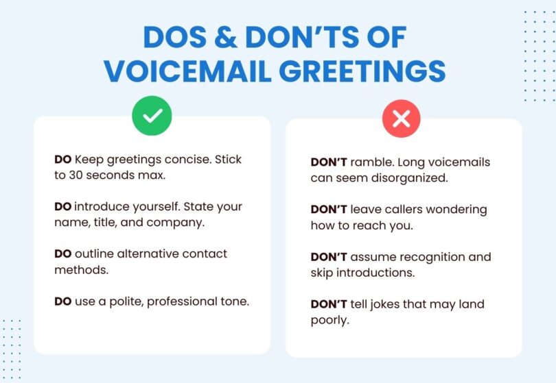 40 voicemail greeting examples to make every call count | Birdeye