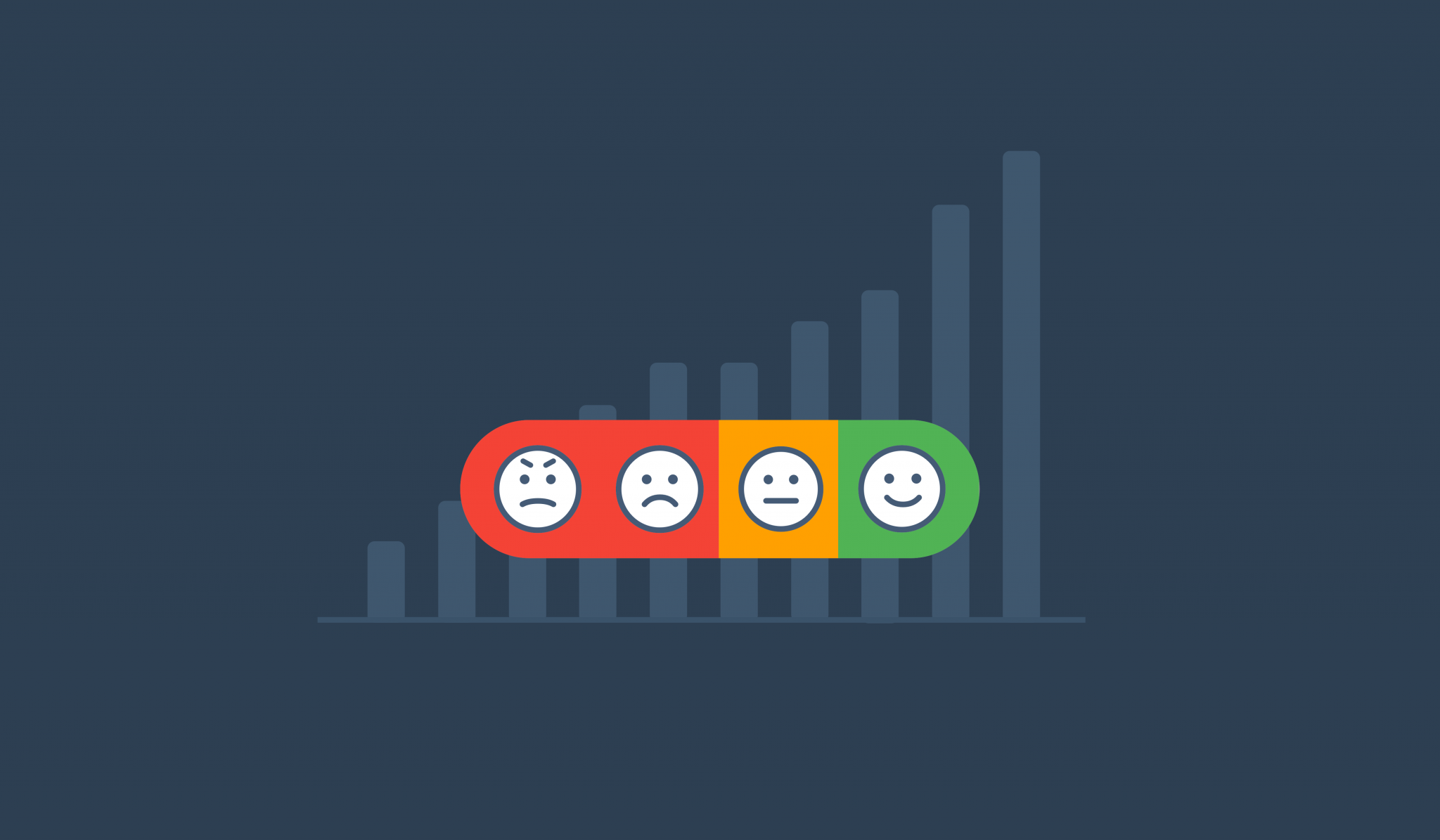 Net Promoter Score Explained I Birdeye