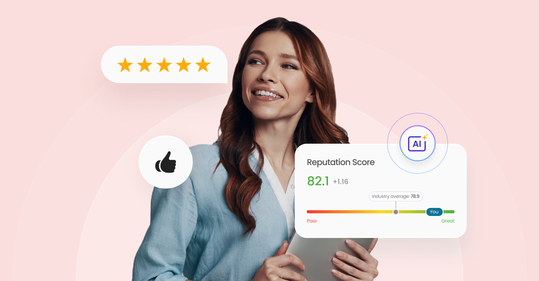 Online reputation monitoring: Do it the right way with Birdeye