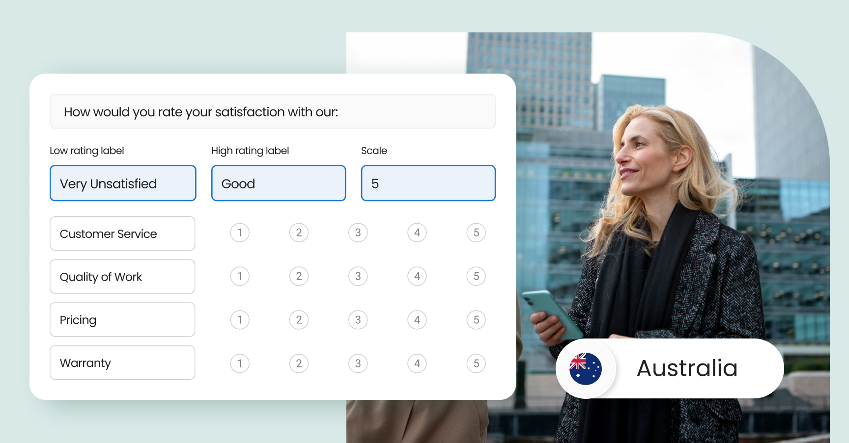 Customer experience in Australia: A CX guide I Birdeye