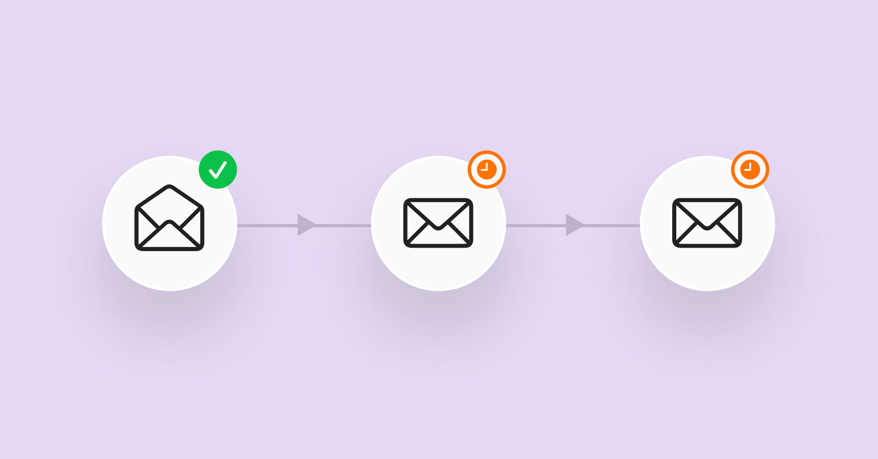 How to plan and execute effective drip campaigns | Birdeye