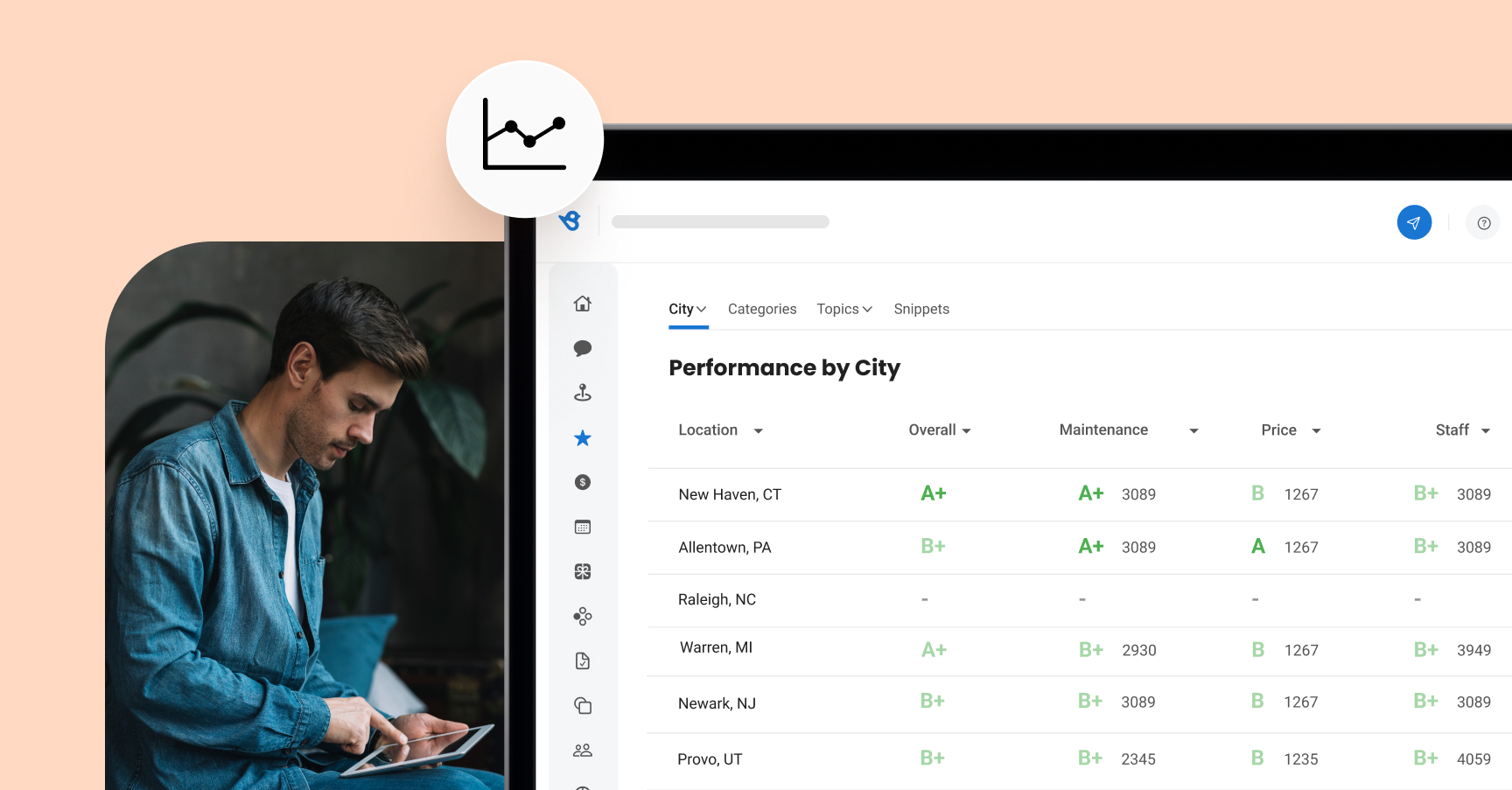 Best practices for data analytics for small businesses | Birdeye