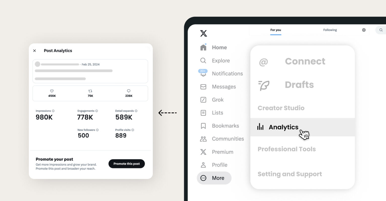 The definitive guide to Twitter analytics | Birdeye