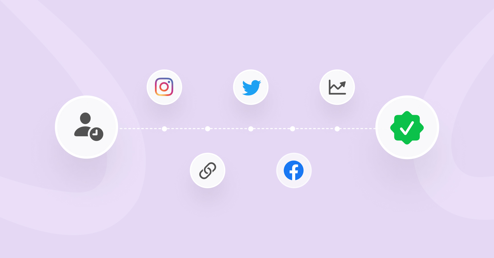 Smooth sailing guide to social media approval workflows | Birdeye Smooth sailing guide to social media approval workflows | Birdeye