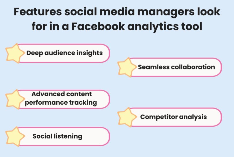 13 Facebook analytics tools | Birdeye