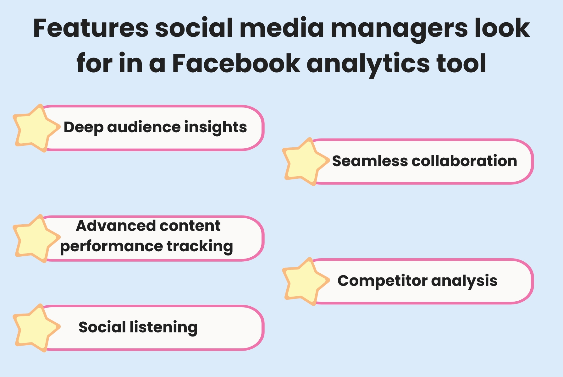 13 Facebook analytics tools | Birdeye