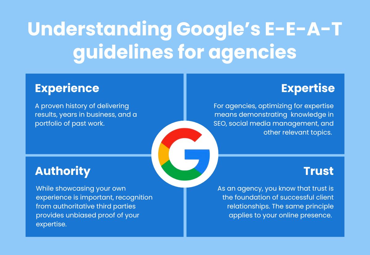 Google's E-E-A-T: The agency’s guide to success | Birdeye