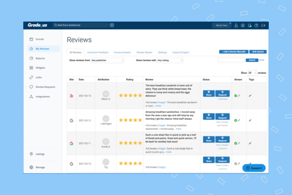 Review monitoring uncovered: Top 16 tools for epic branding | Birdeye