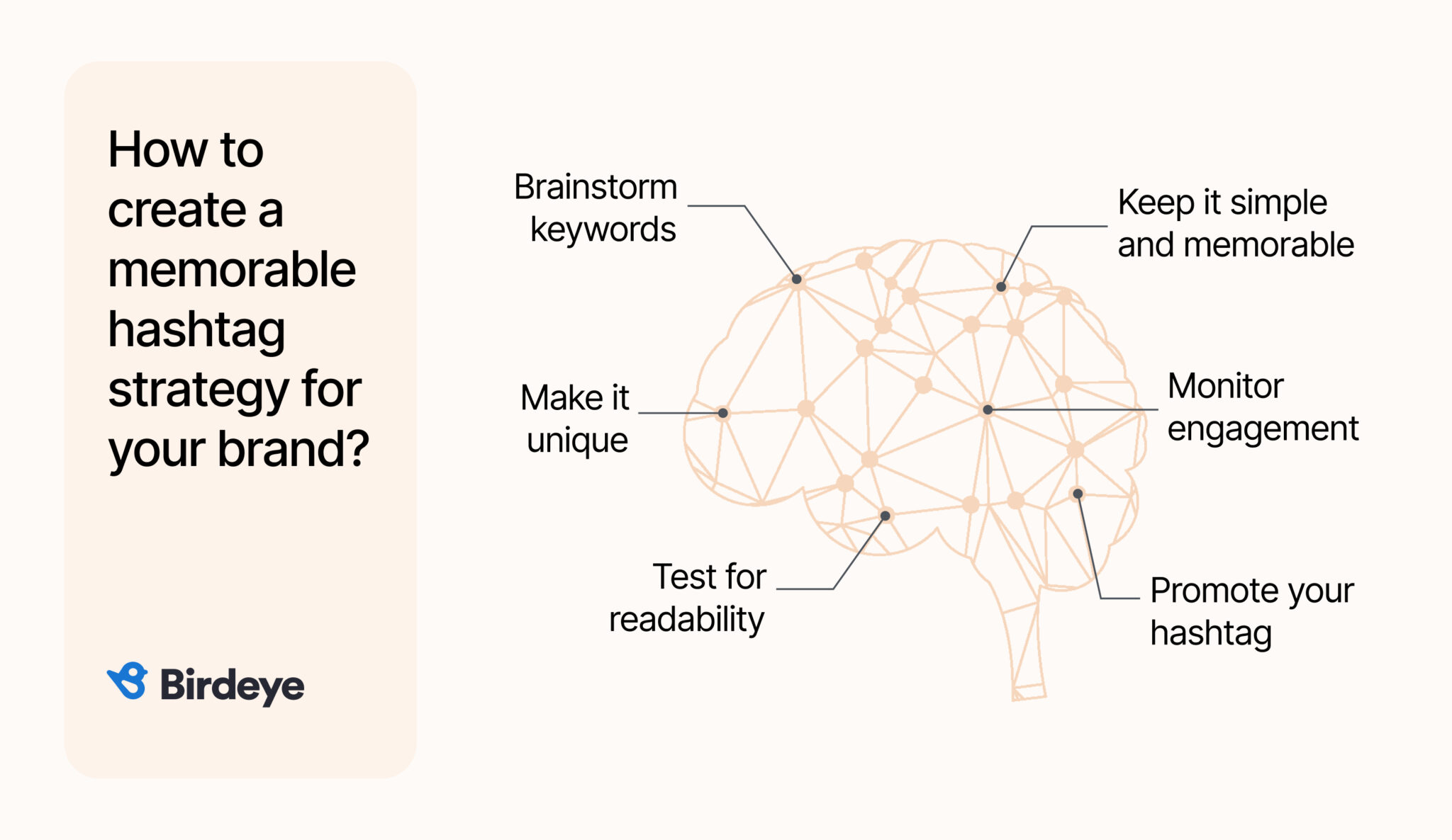 Use these 40+ powerful hashtags for business | Birdeye