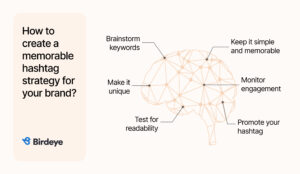 Use these 40+ powerful hashtags for business | Birdeye