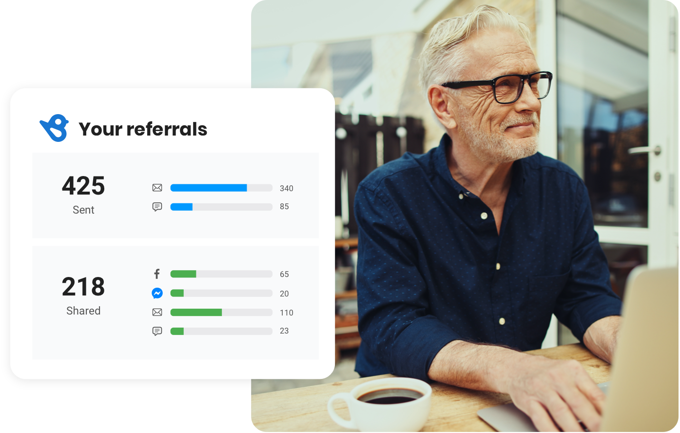 Referral marketing: The complete guide I Birdeye