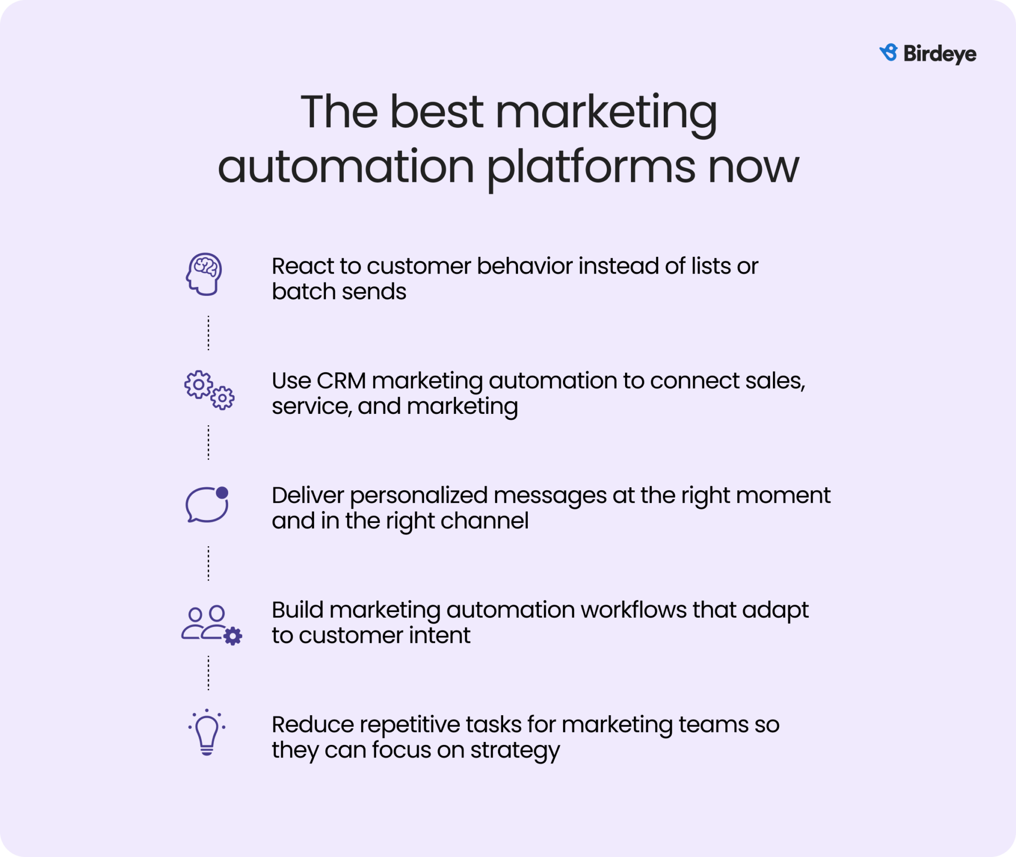 What is Marketing Automation? Guide for Multi-Location Brands
