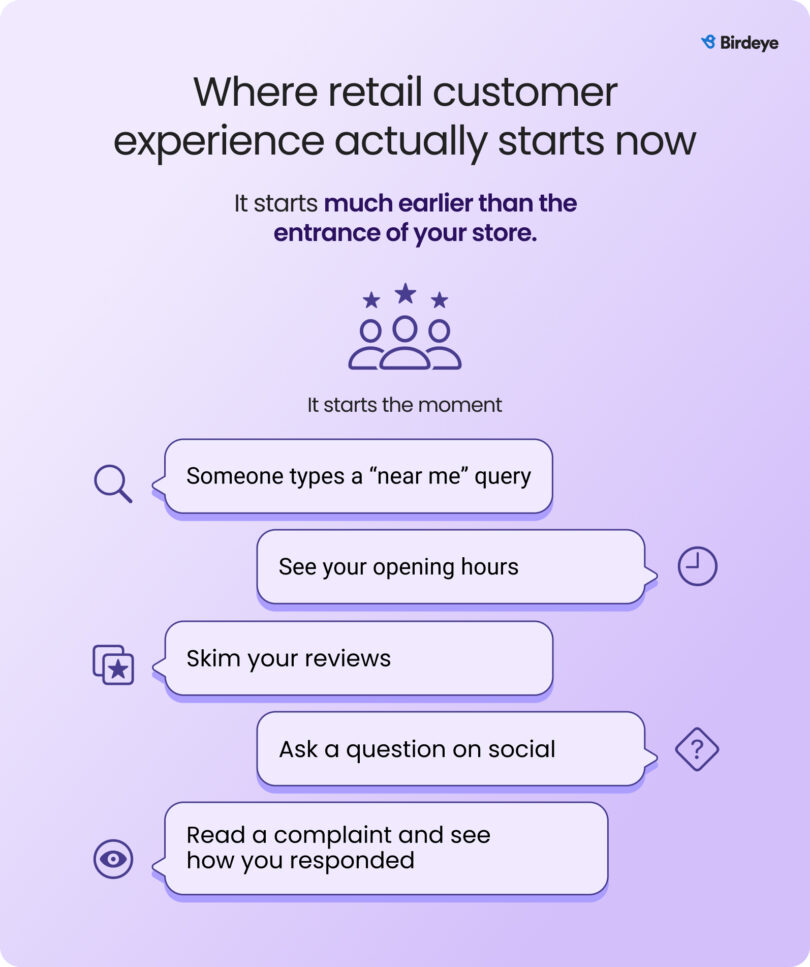 Make Your Retail Customer Experience Irresistible | Birdeye