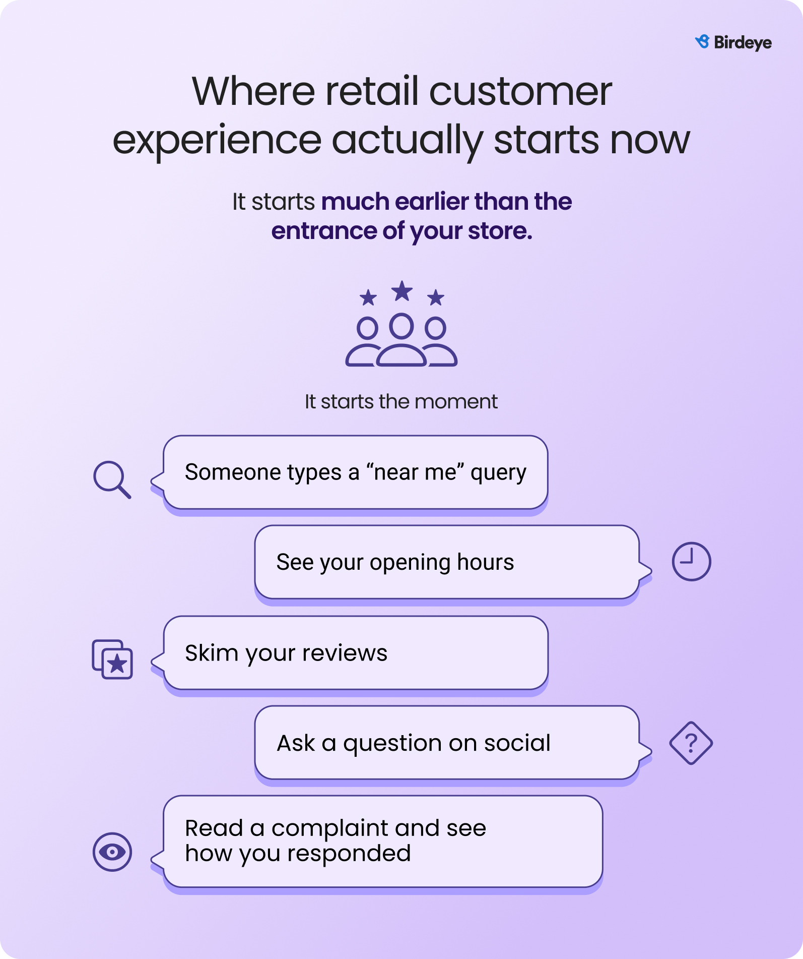 Make Your Retail Customer Experience Irresistible | Birdeye