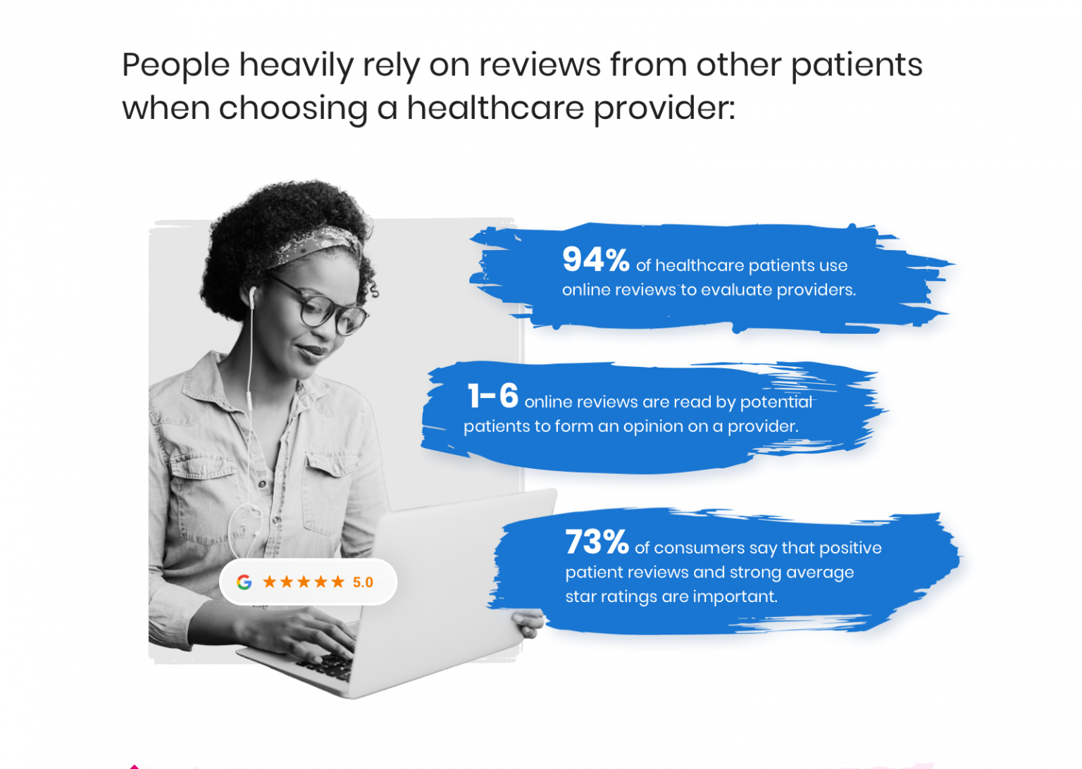 Automate patient reviews for your healthcare business | Birdeye