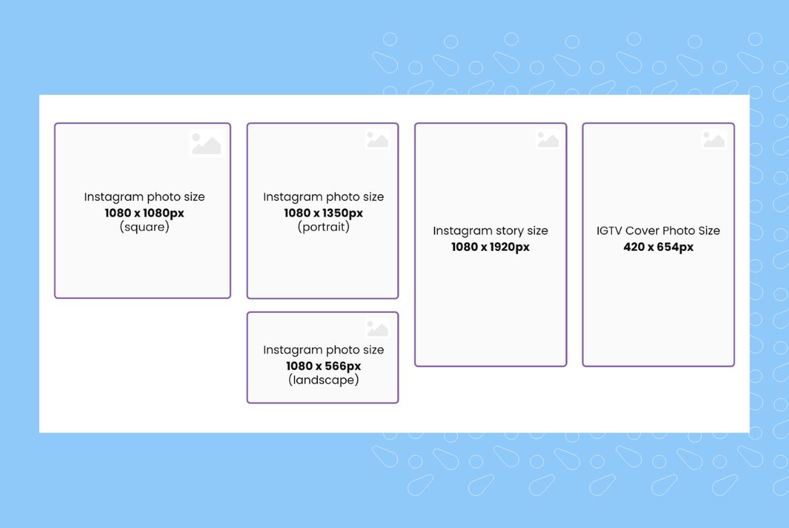 Instagram 101: A comprehensive guide to Instagram | Birdeye