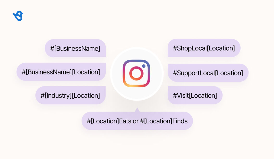 Use these 40+ powerful hashtags for business | Birdeye