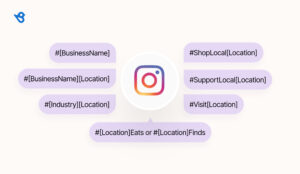 Use these 40+ powerful hashtags for business | Birdeye