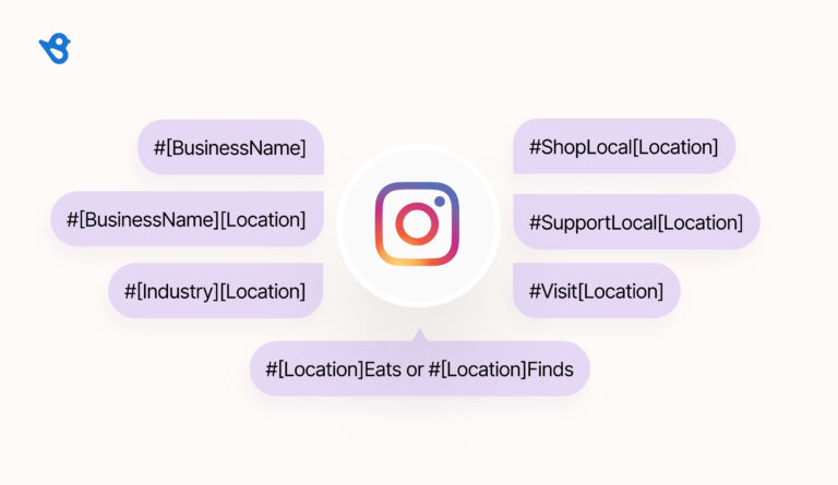 Use these 40+ powerful hashtags for business | Birdeye