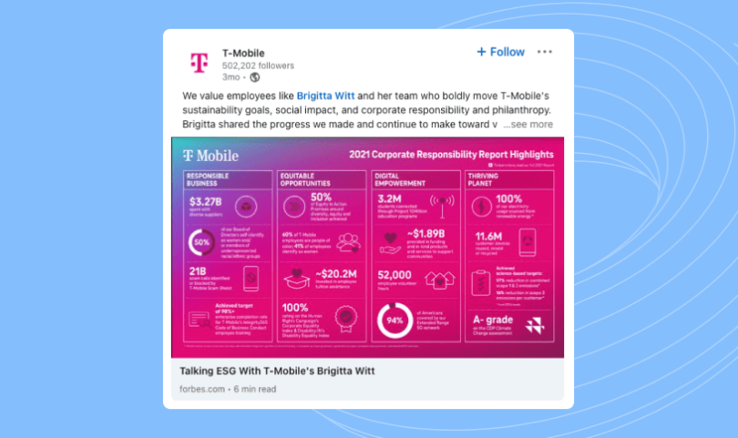 20 Proven social media post ideas for your business | Birdeye