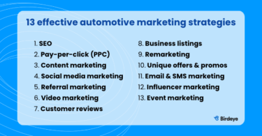 13 automotive marketing strategies to rev up success | Birdeye