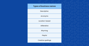 150 Business name ideas to get you started | Birdeye