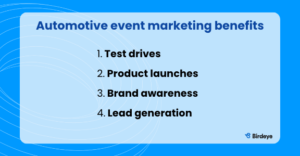 13 automotive marketing strategies to rev up success | Birdeye