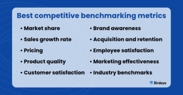 Unleashing the power of competitive benchmarking | Birdeye