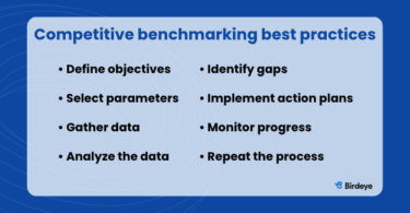 Unleashing the power of competitive benchmarking | Birdeye