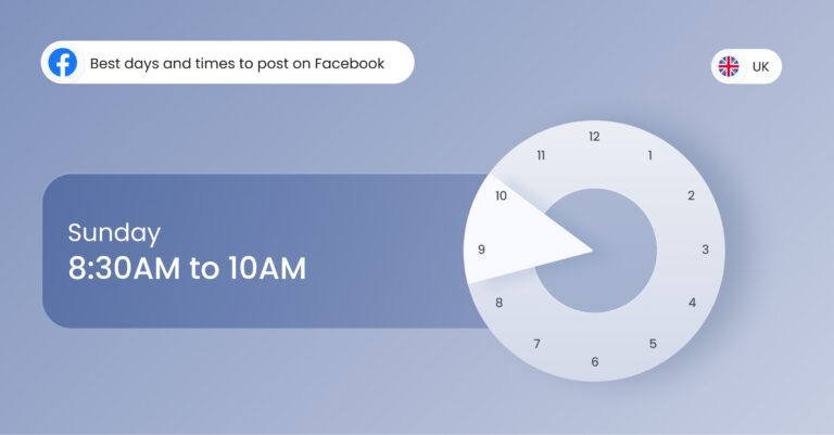 Best Time to Post on Facebook UK: 2025 Guide | Birdeye