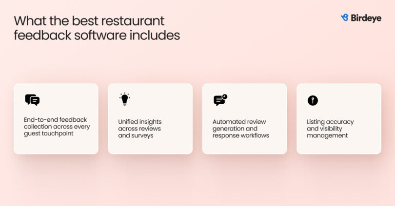 5 Best Restaurant Feedback Software in 2026 | Birdeye