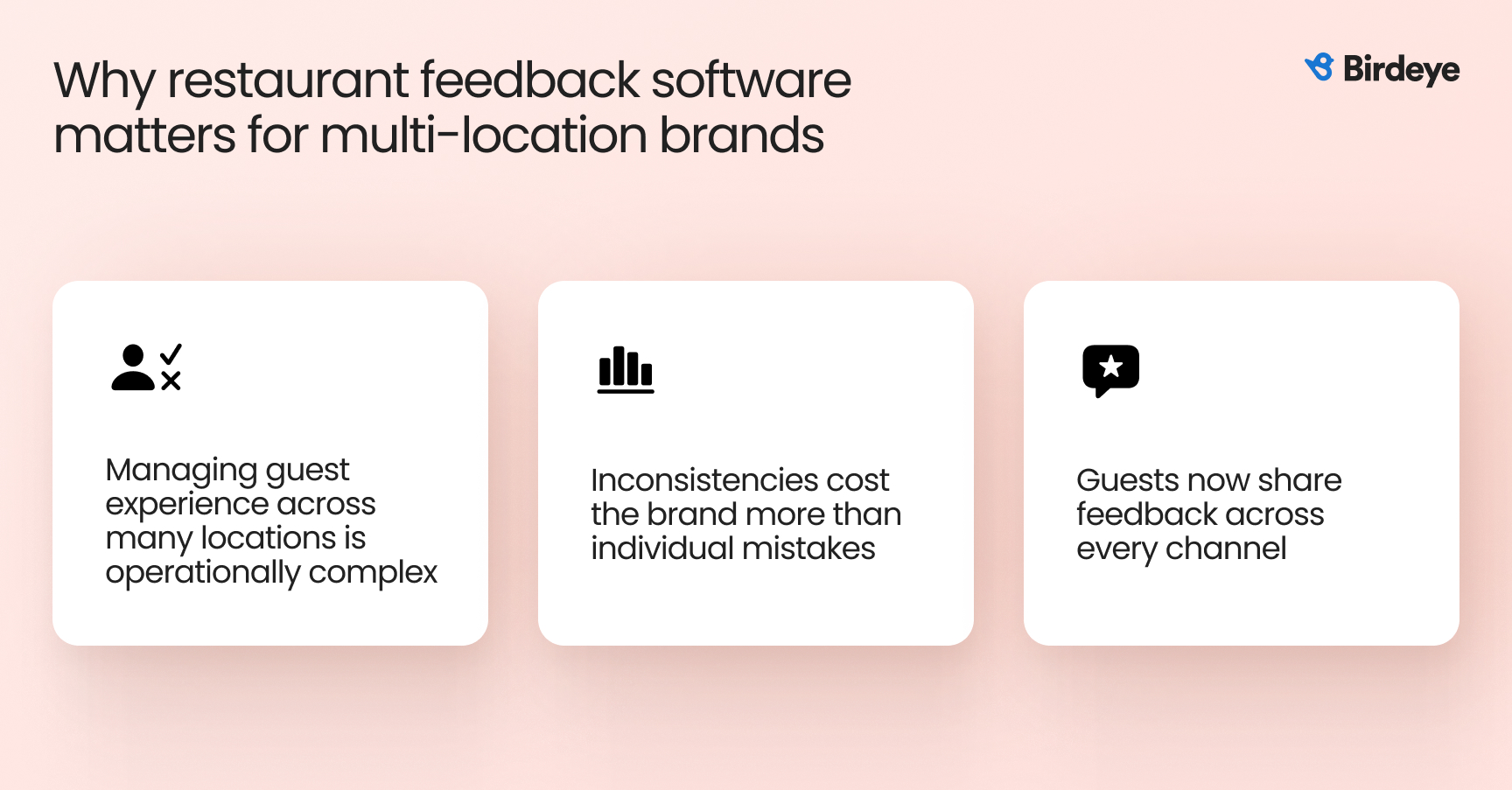 5 Best Restaurant Feedback Software in 2026 | Birdeye