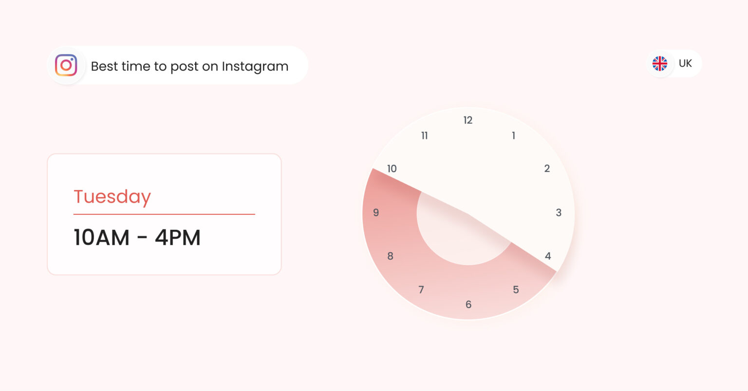 Best time to post on Instagram UK in 2026 | Birdeye