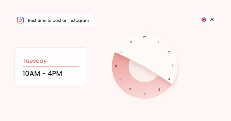 Best time to post on Instagram UK in 2026 | Birdeye
