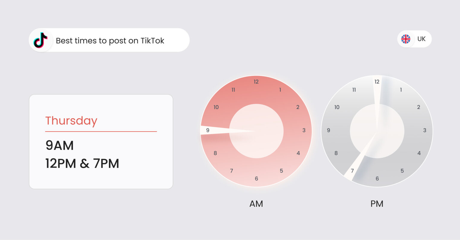 Best time to post on TikTok UK: Complete guide 2025 | Birdeye