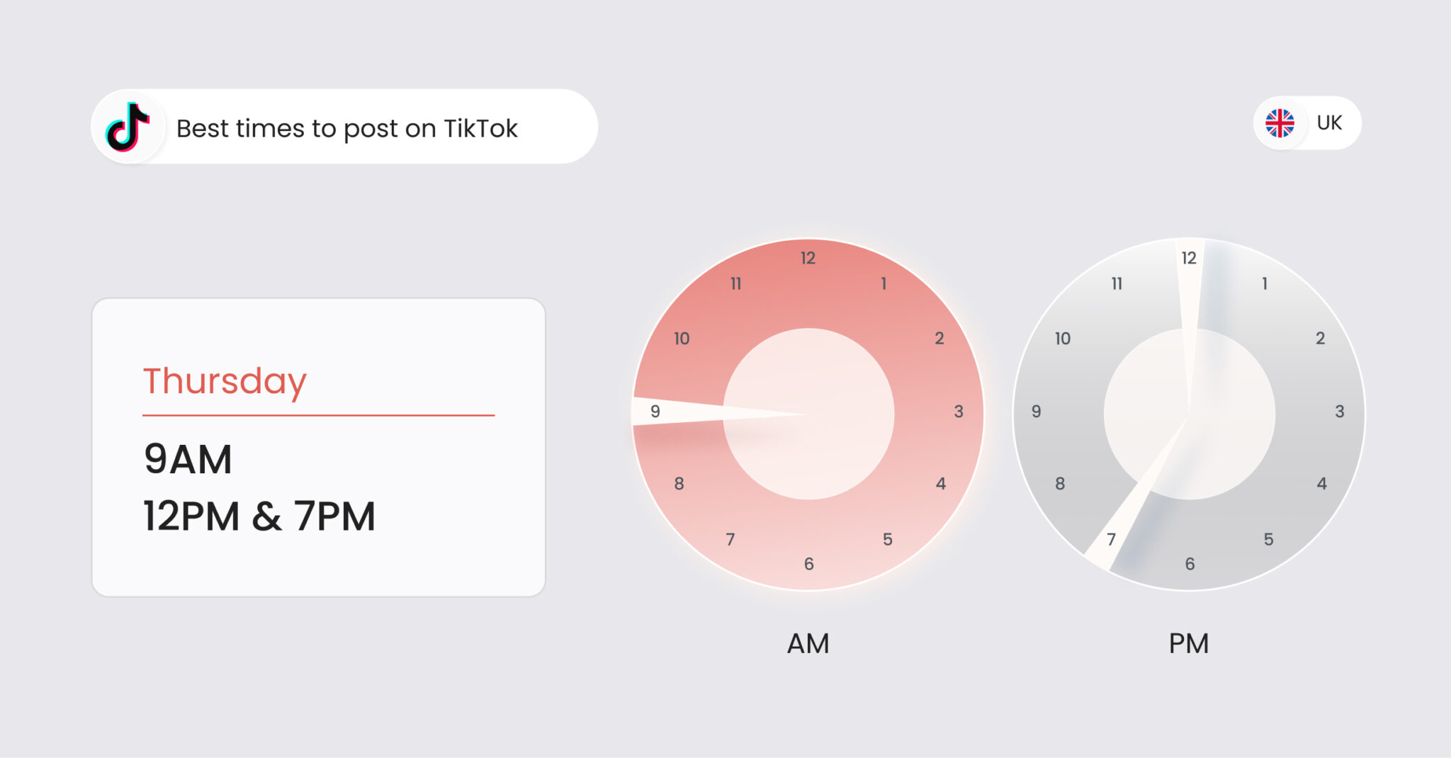 Best time to post on TikTok UK: Complete guide 2026 | Birdeye
