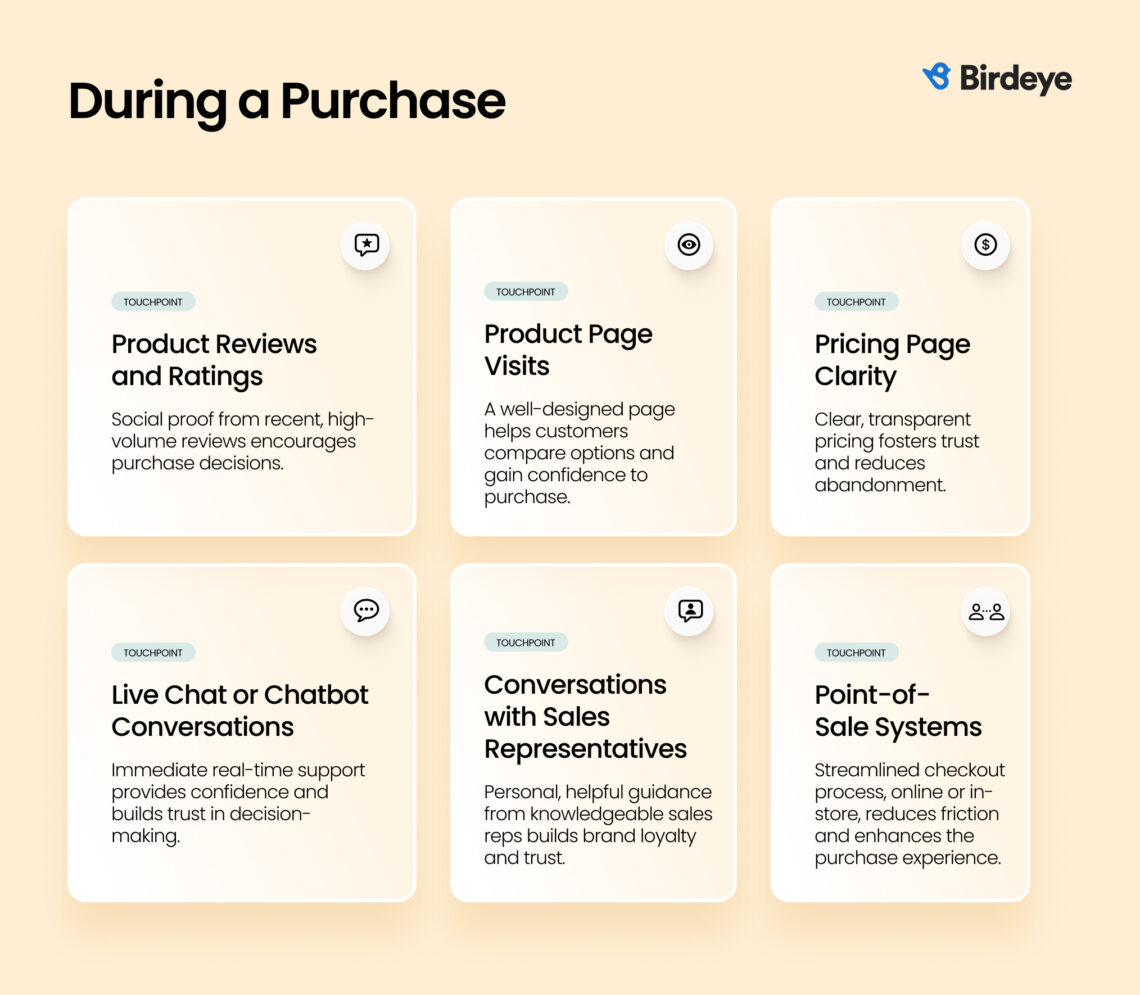 20+ Ways to optimize customer touchpoints | Birdeye