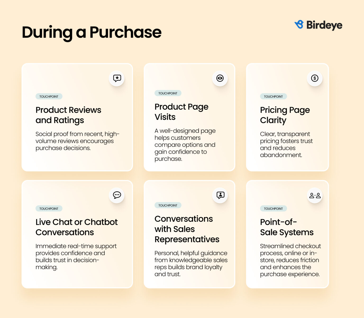 20+ Ways to optimize customer touchpoints | Birdeye