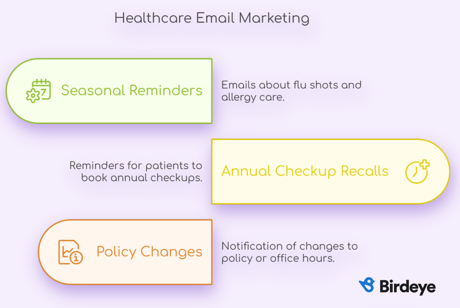 9 Effective Marketing for Doctors Offices Tips | Birdeye