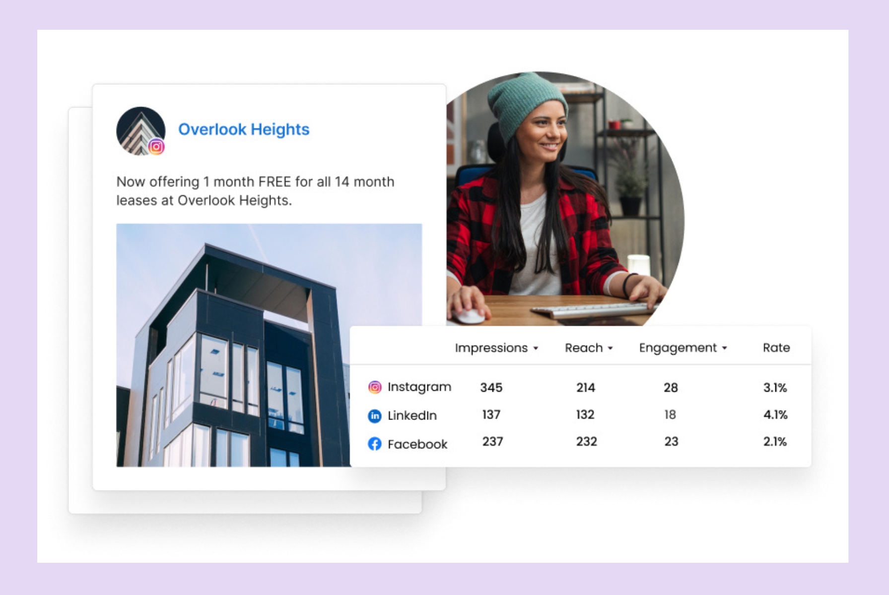 Tools & templates to make social media management easy |Birdeye