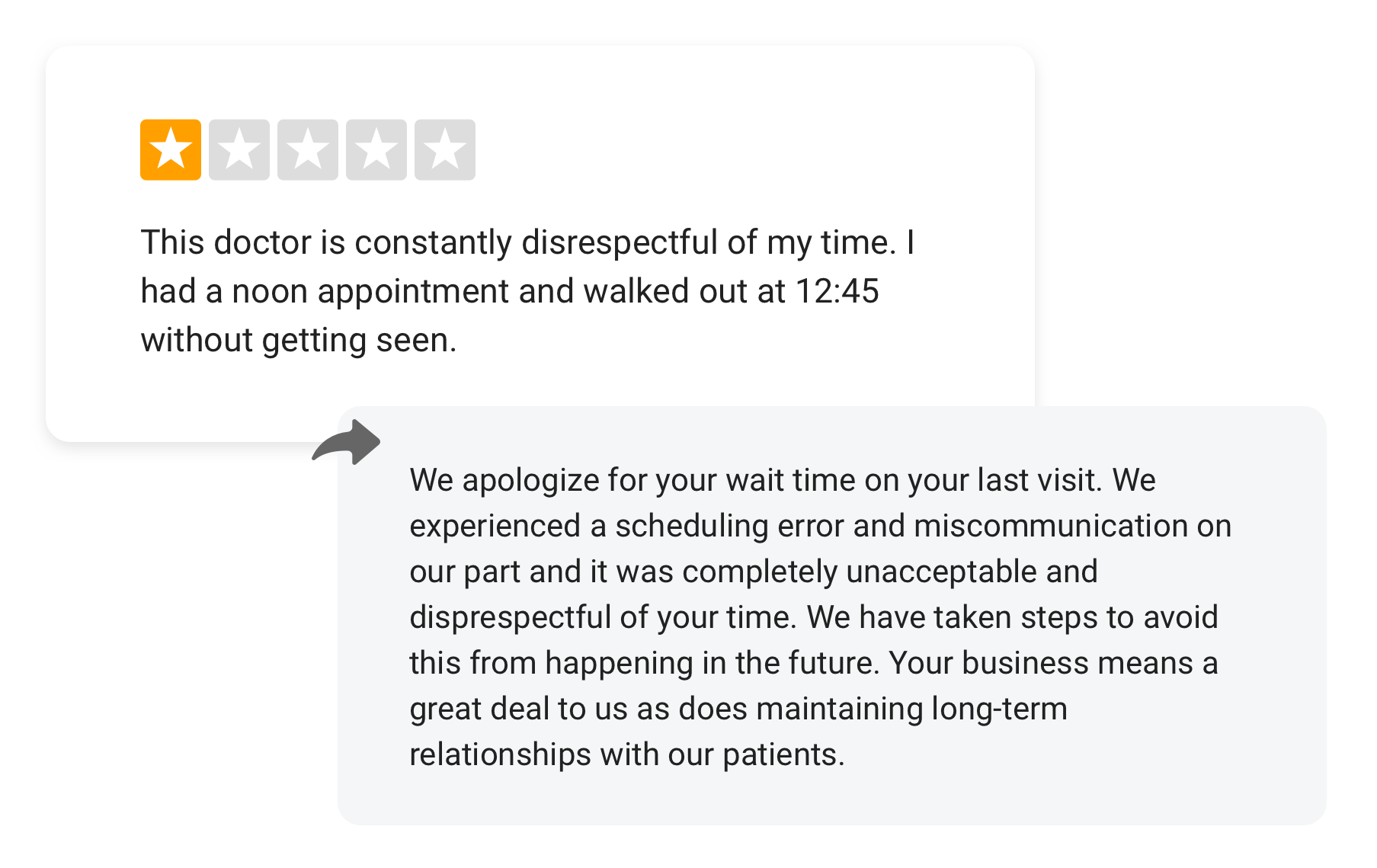 Negative feedback examples: strategies to win back | Birdeye